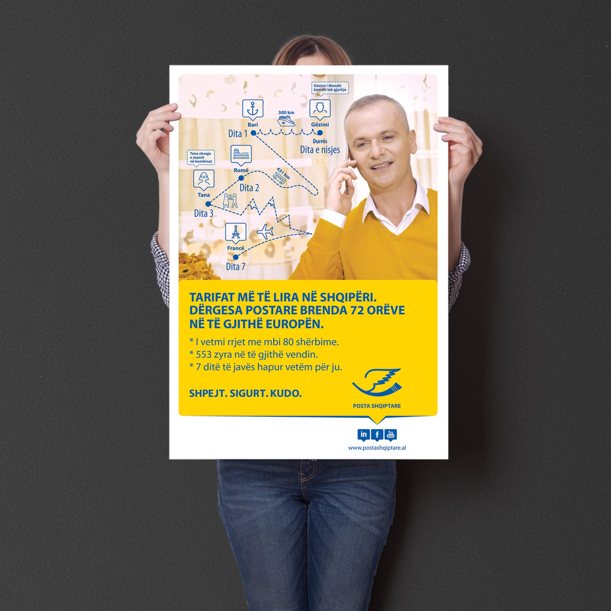 The Albanian Post (Posta Shqiptare) - Customer focused postal services